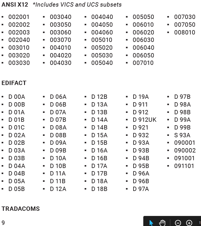 EDI Capabilities – Cleo