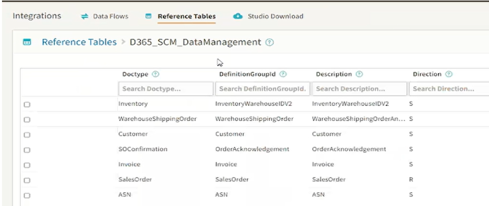 Configure Reference Tables D365 Scm Cleo 
