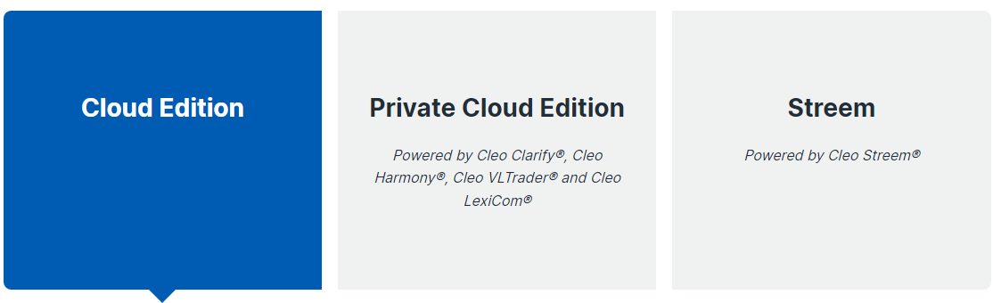 Understanding Training & Registration – Cleo