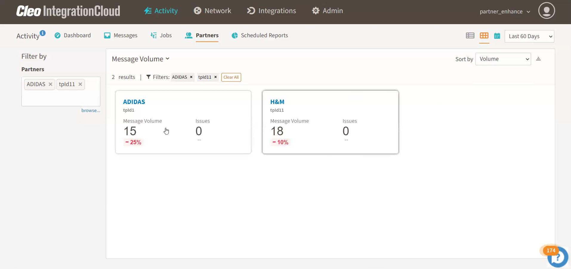 Viewing Partner Activity – Cleo