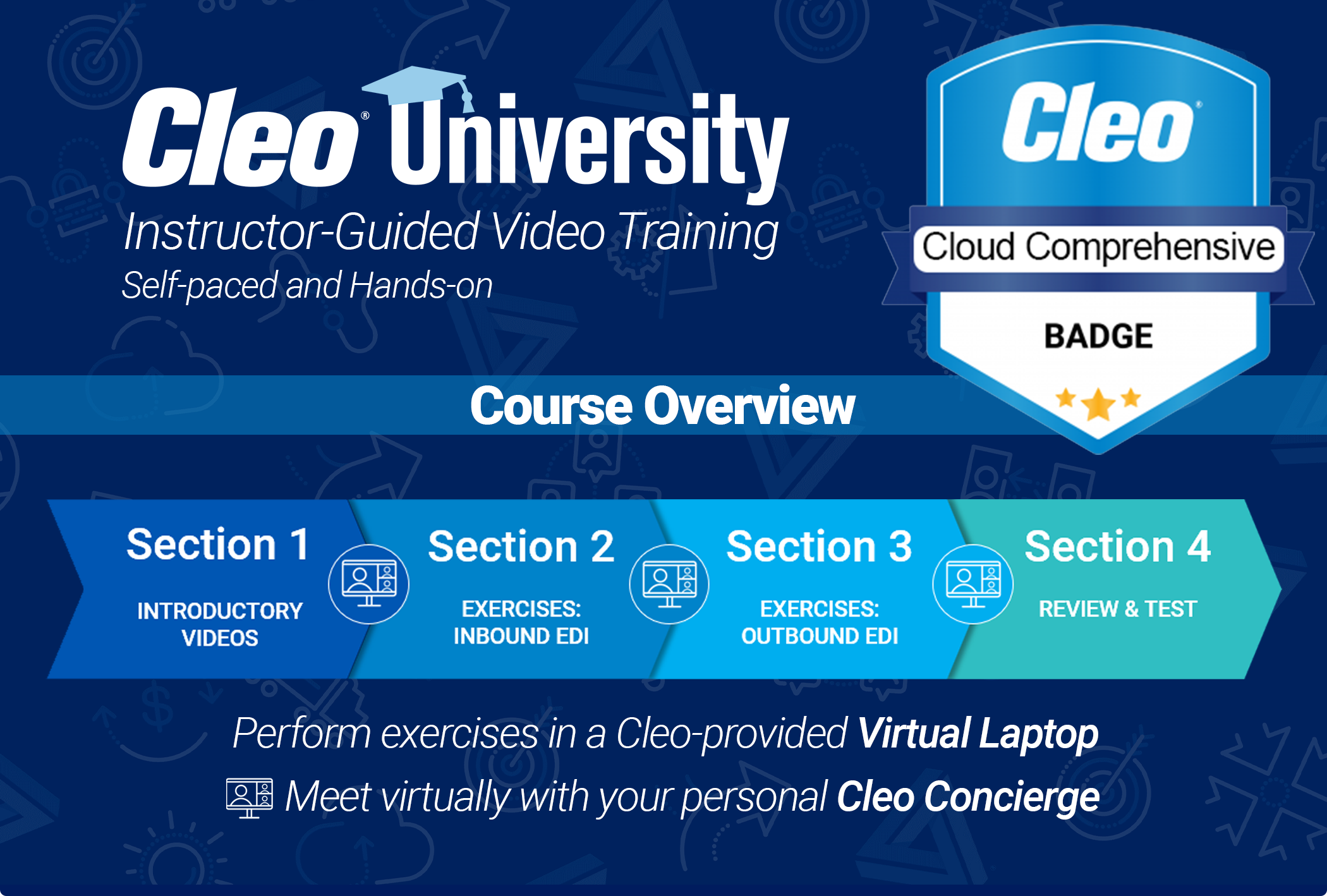 CE205 CIC - Cloud Edition | Developer Certification – Cleo