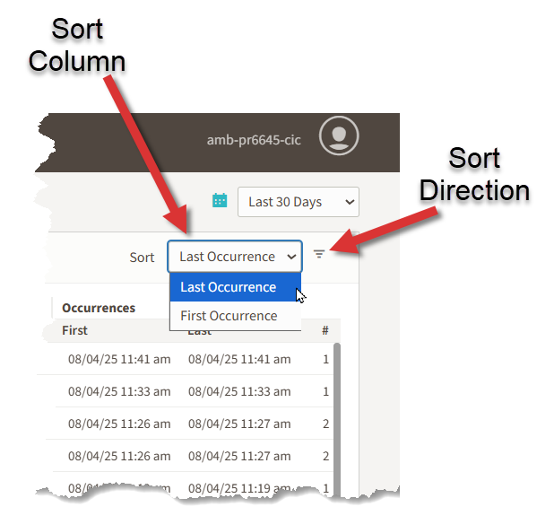 Issue Management – Cleo