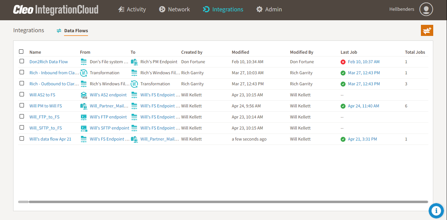 Working with Data Flows – Cleo
